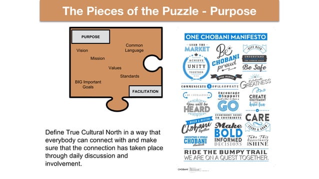 The 4 Components of an Employee-Led Lean Initiative | PPT