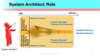 The Power of Process: The Role of the System Architect | PPT