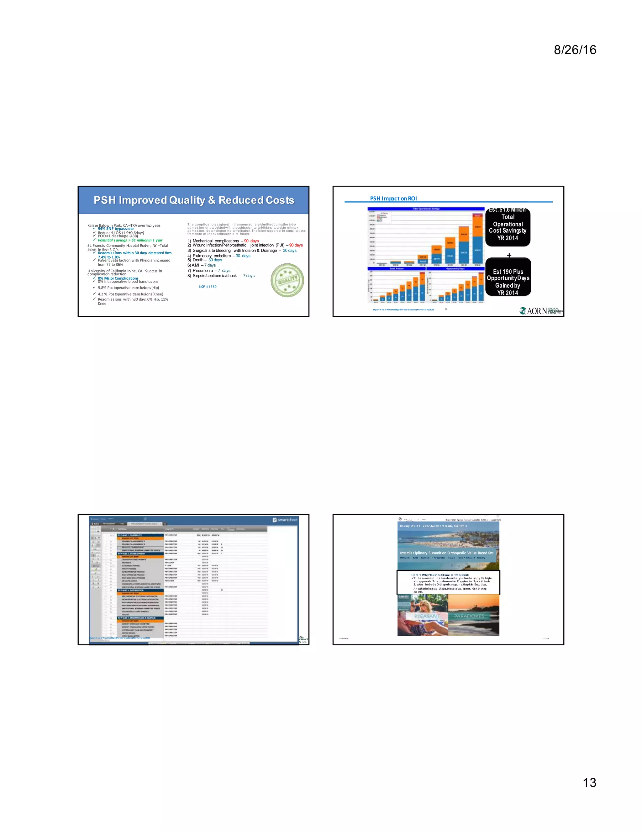 Using the Perioperative Surgical Home as a Model to Implement CJR | PDF