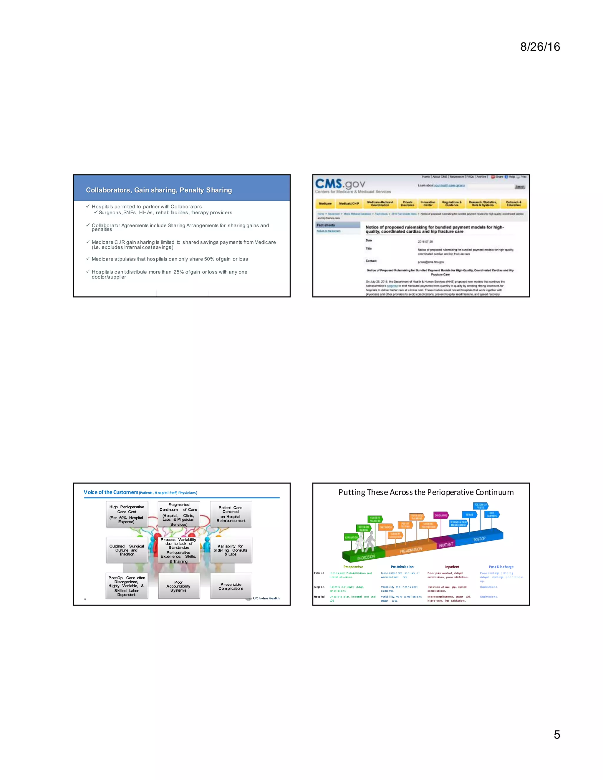 Using the Perioperative Surgical Home as a Model to Implement CJR | PDF