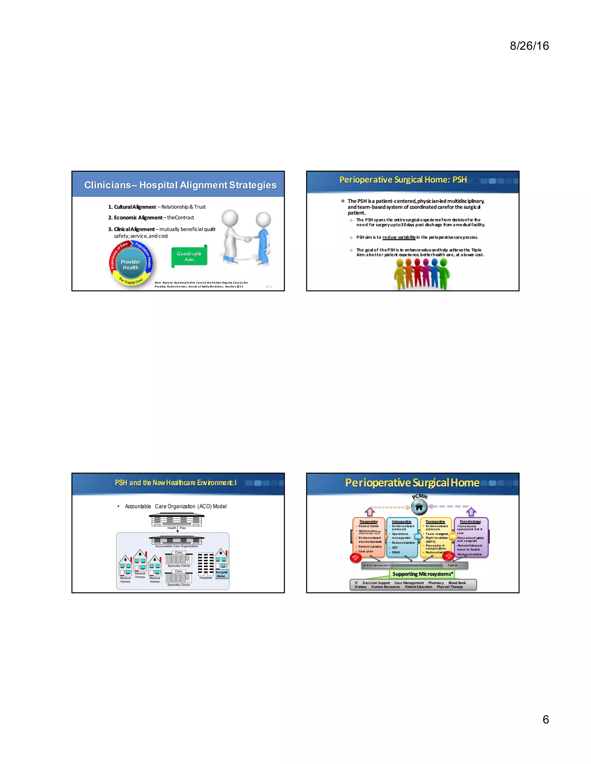 Using the Perioperative Surgical Home as a Model to Implement CJR | PDF