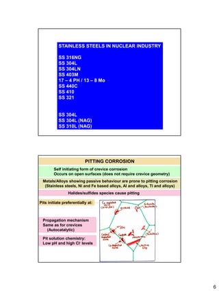Role of Materials and Corrosion -Vivekanand Kain | PDF