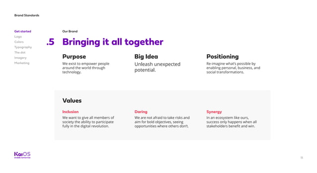 Kai os brand standards | PPT
