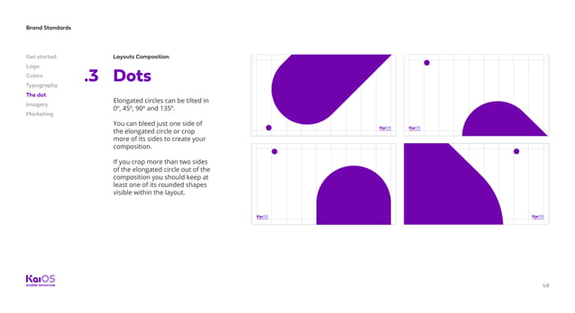 Kai os brand standards | PPT