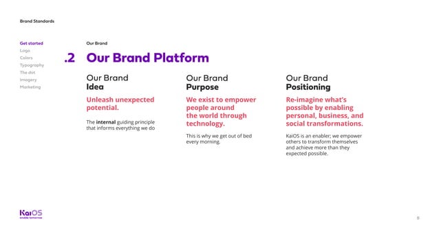 Kai os brand standards | PPT