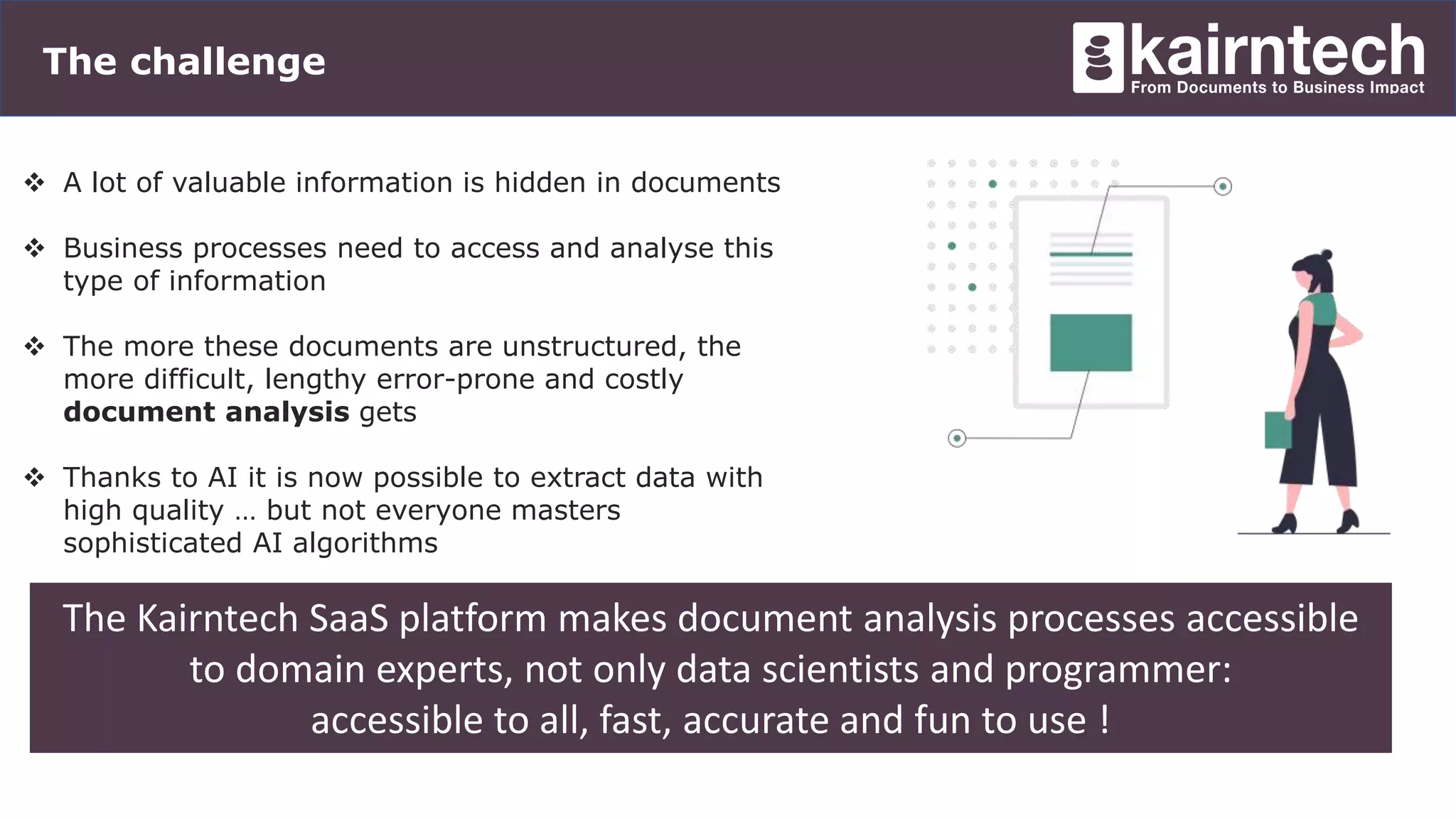 AI-SDV 2020: Kairntech | PPTX | Artificial Intelligence | Technology ...