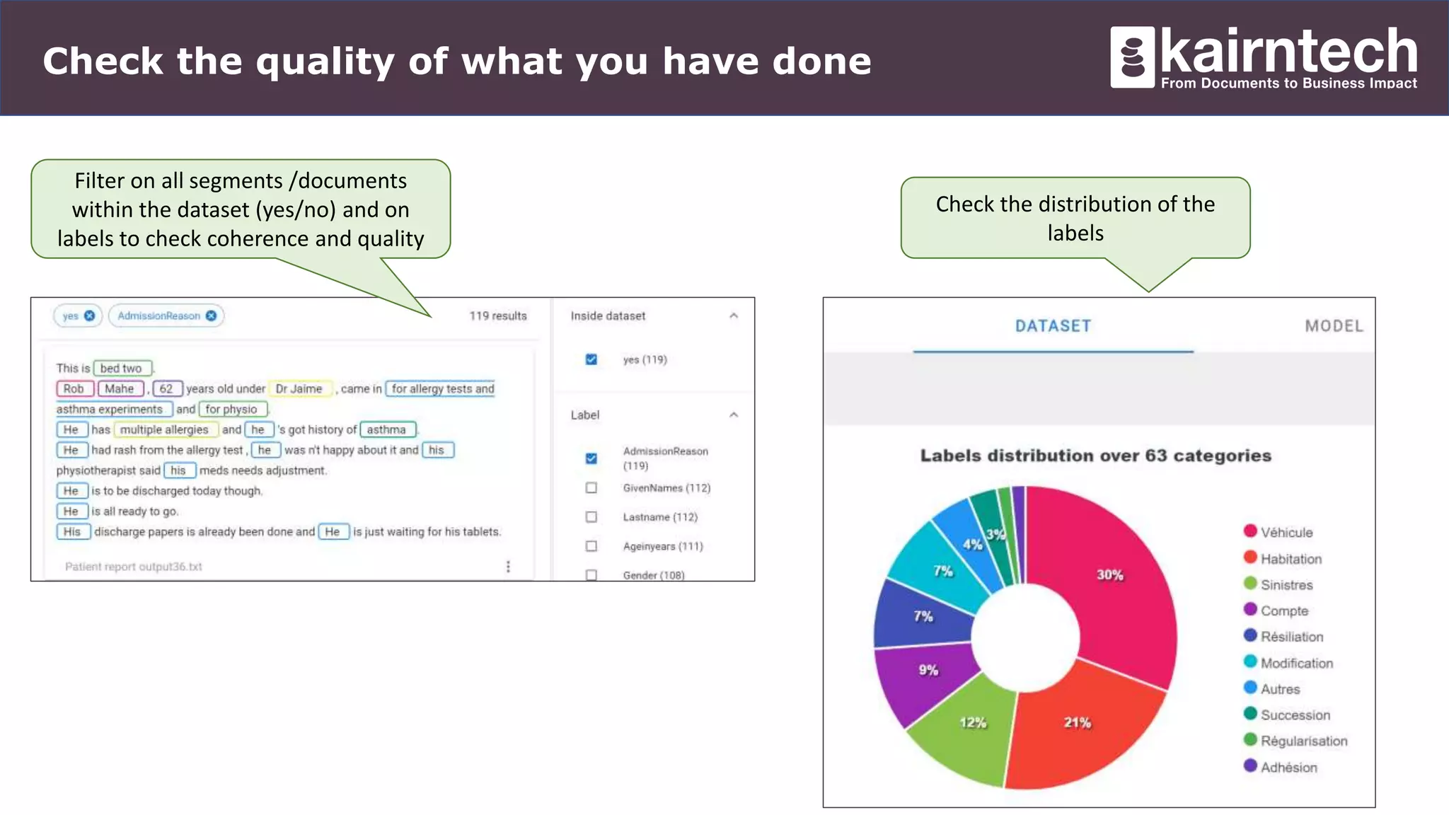 AI-SDV 2020: Kairntech | PPTX | Artificial Intelligence | Technology ...
