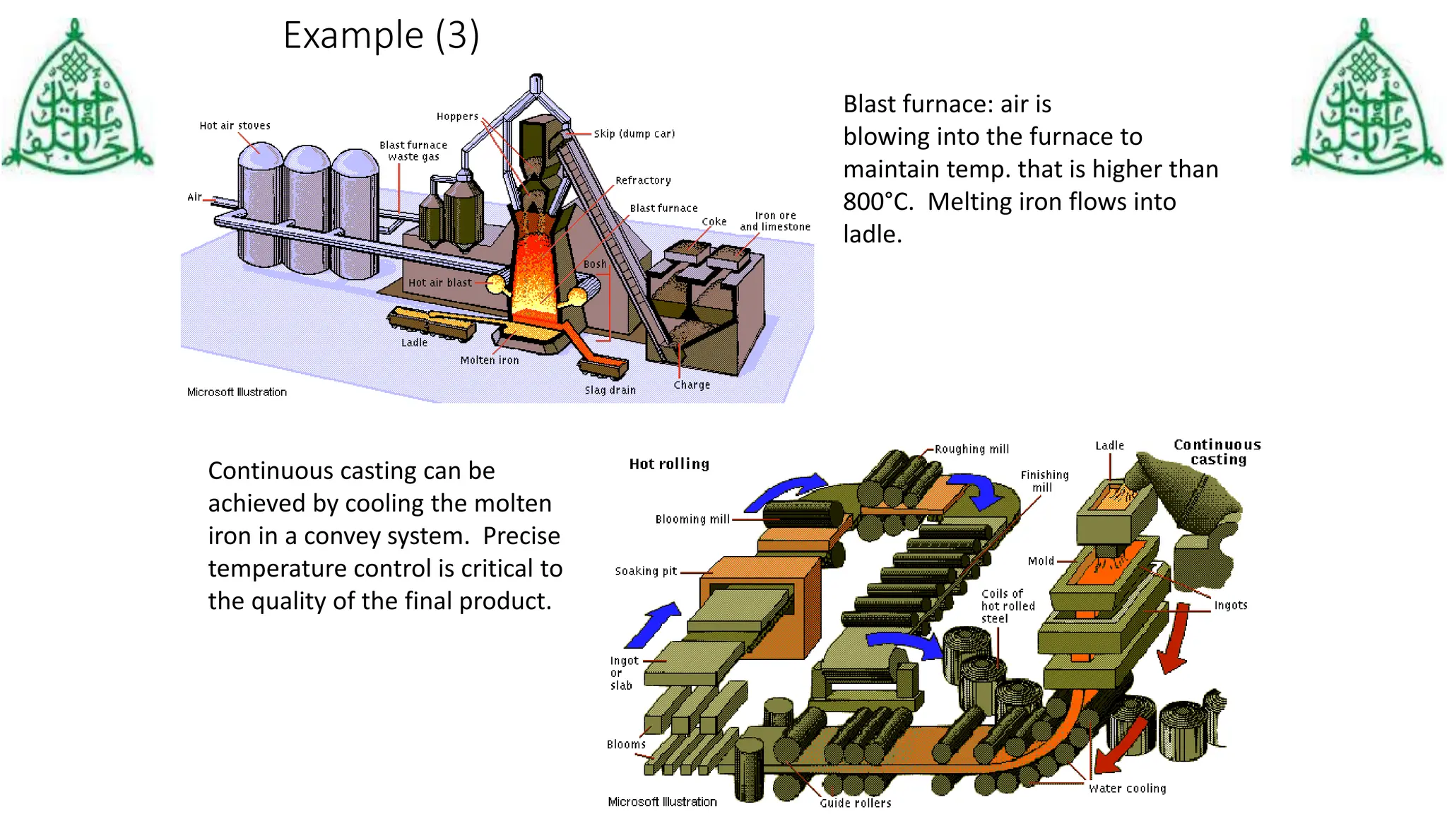 Introduction to Heat_Transfer_ppt.ppt | Physics | Science