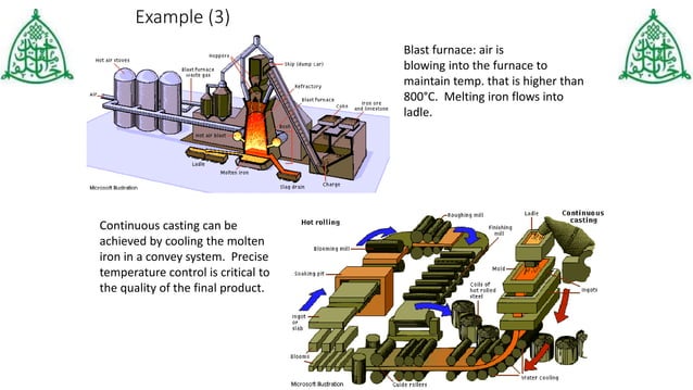 Introduction to Heat_Transfer_ppt.ppt
