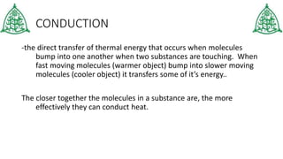Introduction to Heat_Transfer_ppt.ppt | Physics | Science