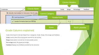 Kaiser participant orientation - grades | PPTX