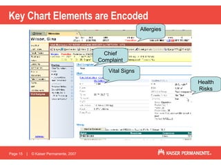 Kaiser Permanente HealthConnect - EHR and SNOMED | PPT