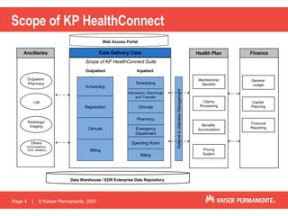 Kaiser Permanente HealthConnect - EHR and SNOMED | PPT