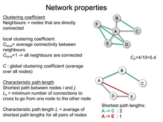 A tutorial in Connectome Analysis (1) - Marcus Kaiser | PDF