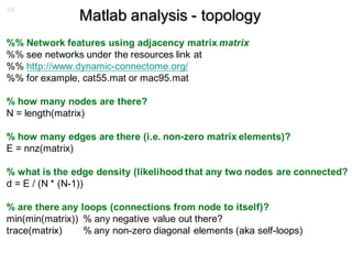 A tutorial in Connectome Analysis (1) - Marcus Kaiser | PDF