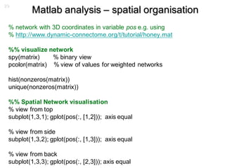 A tutorial in Connectome Analysis (1) - Marcus Kaiser | PDF