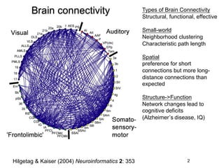 A tutorial in Connectome Analysis (3) - Marcus Kaiser | PDF