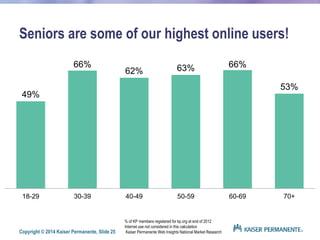 An Overview of Kaiser Permanente - Integration and Information Systems ...