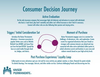 Kaiser Permanente - Strategy Proposal | PDF