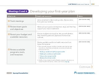 Wellness Committee Toolkit | PDF