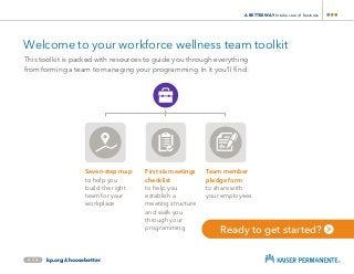 Wellness Committee Toolkit | PDF