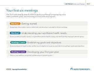 Wellness Committee Toolkit | PDF