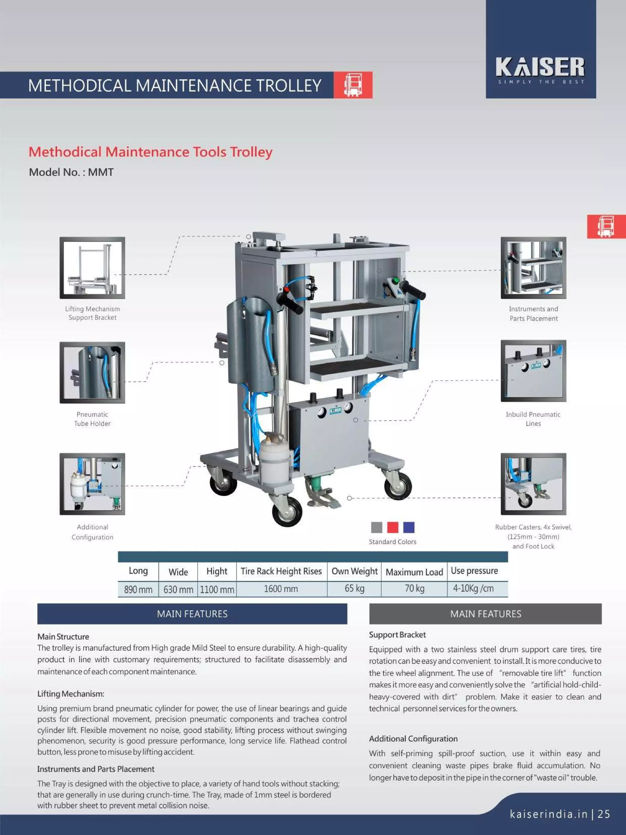 Kaiser product catalogue 15 | PDF