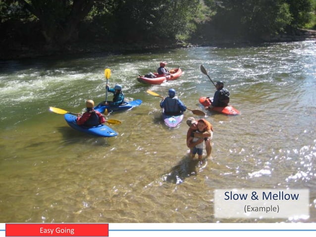 Creating the Esther Simplot and Boise River Parks | PPT