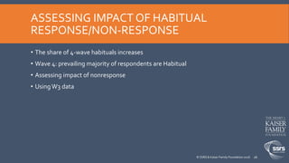 AAPOR 2016 - Eran Ben-Porath & Kaiser | PPT