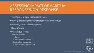 AAPOR 2016 - Eran Ben-Porath & Kaiser | PPT