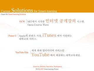 Kai-square Project | PPT