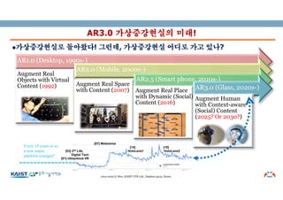 KAIST_CTAR20230322.pdf