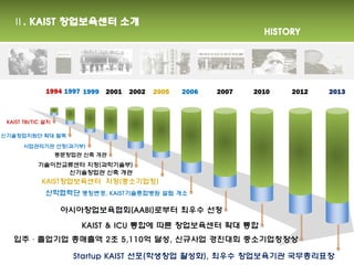 KAIST TBIC Overview | PDF