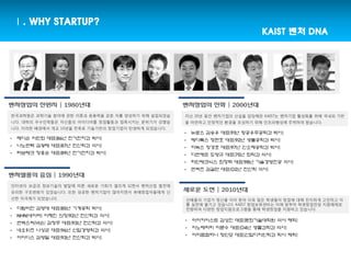 KAIST TBIC Overview | PDF