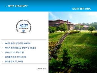 KAIST TBIC Overview | PPT