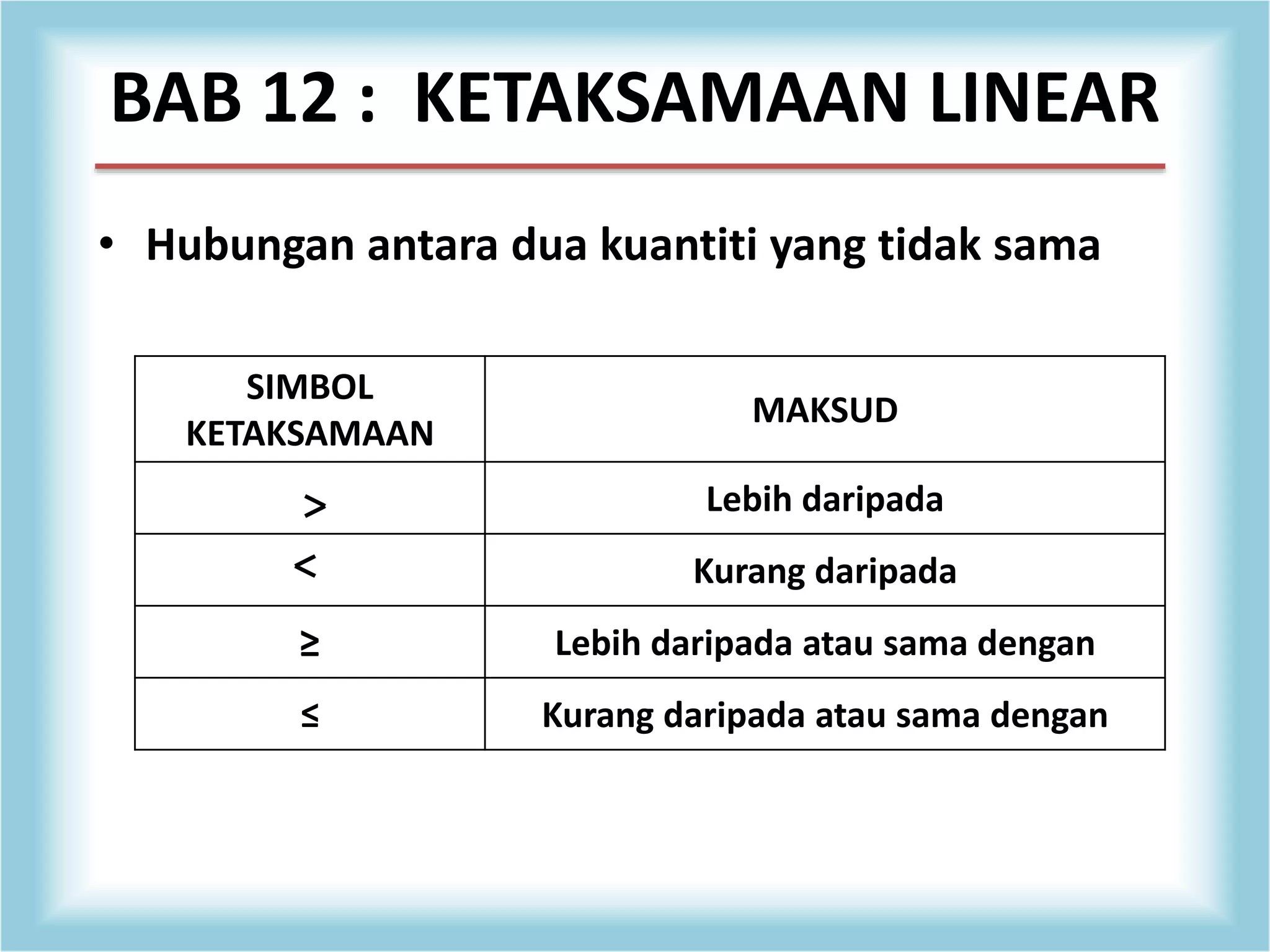 Kaitan 5 bidang dalam matematik | PPTX