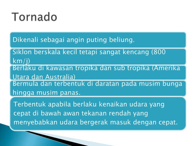 Kaitan atmosfera dgn manusia el nino la nina siklon tornado | PPTX