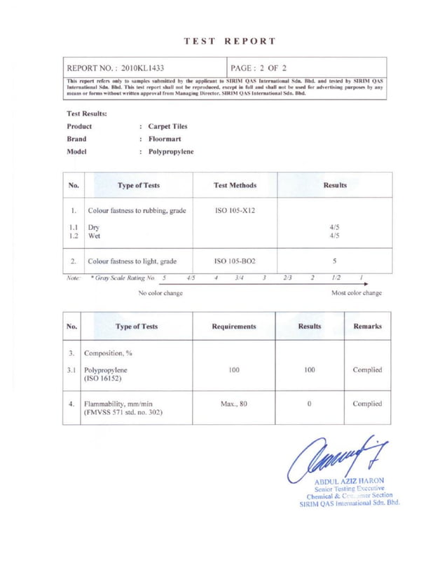 Kaitan sirim dengan karpet | PDF