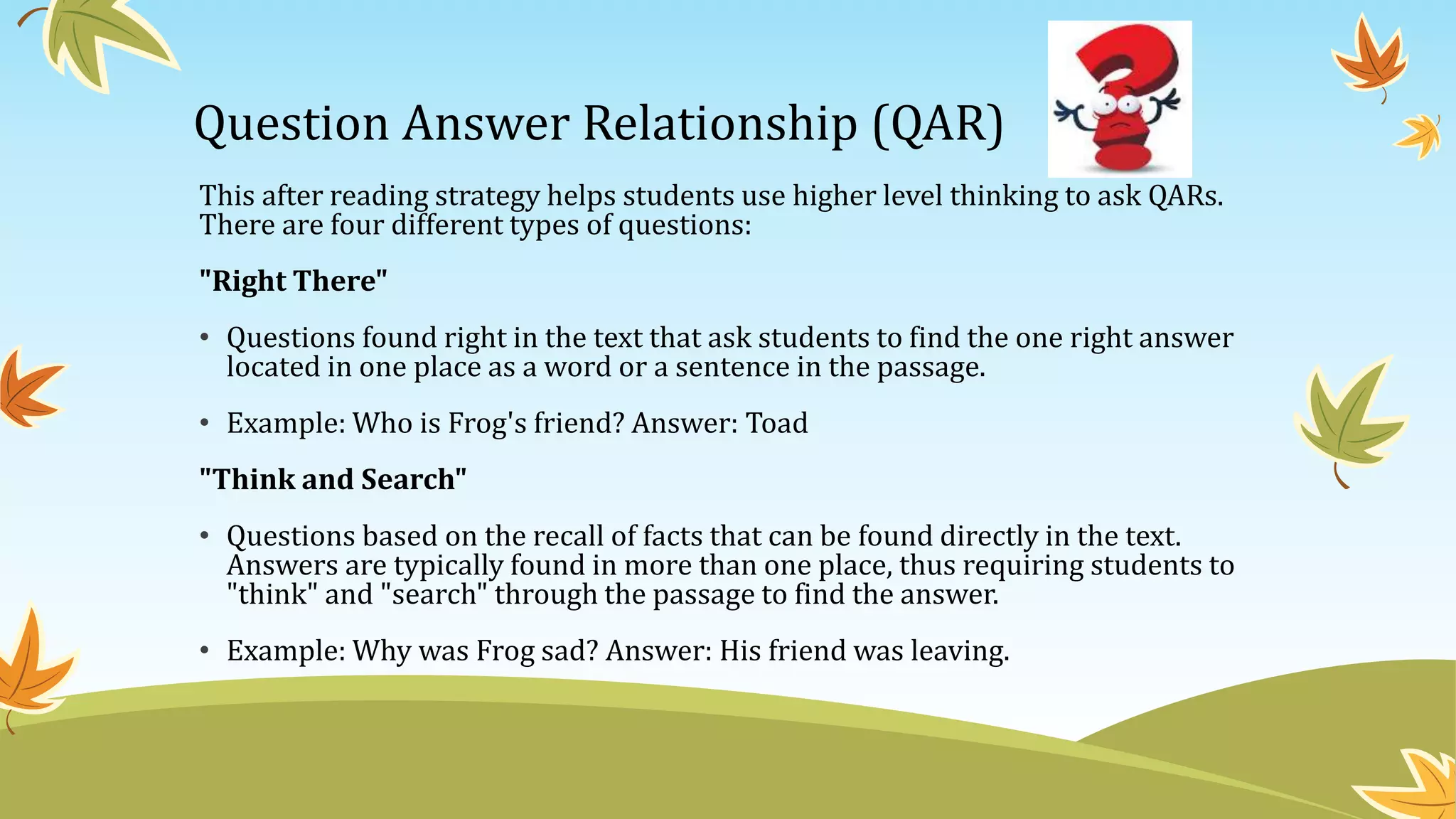 Kaitlin Kurutz Before, During, and After Reading Strategies | PPTX