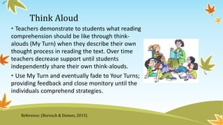 Kaitlin Kurutz Before, During, and After Reading Strategies | PPTX