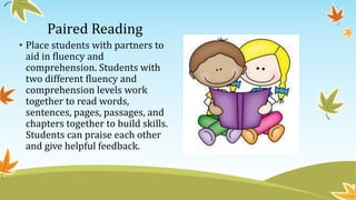 Kaitlin Kurutz Before, During, and After Reading Strategies | PPTX