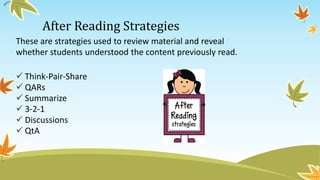 Kaitlin Kurutz Before, During, and After Reading Strategies | PPTX