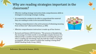 Kaitlin Kurutz Before, During, and After Reading Strategies | PPTX