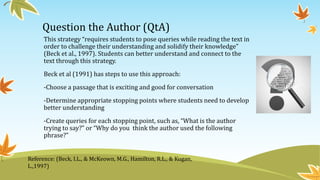 Kaitlin Kurutz Before, During, and After Reading Strategies | PPTX