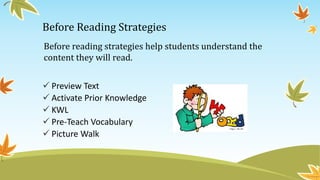 Kaitlin Kurutz Before, During, and After Reading Strategies | PPTX