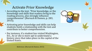 Kaitlin Kurutz Before, During, and After Reading Strategies | PPTX