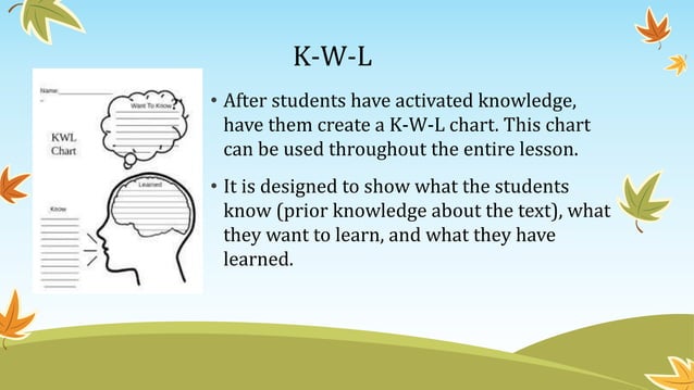 Kaitlin Kurutz Before, During, and After Reading Strategies | PPTX ...