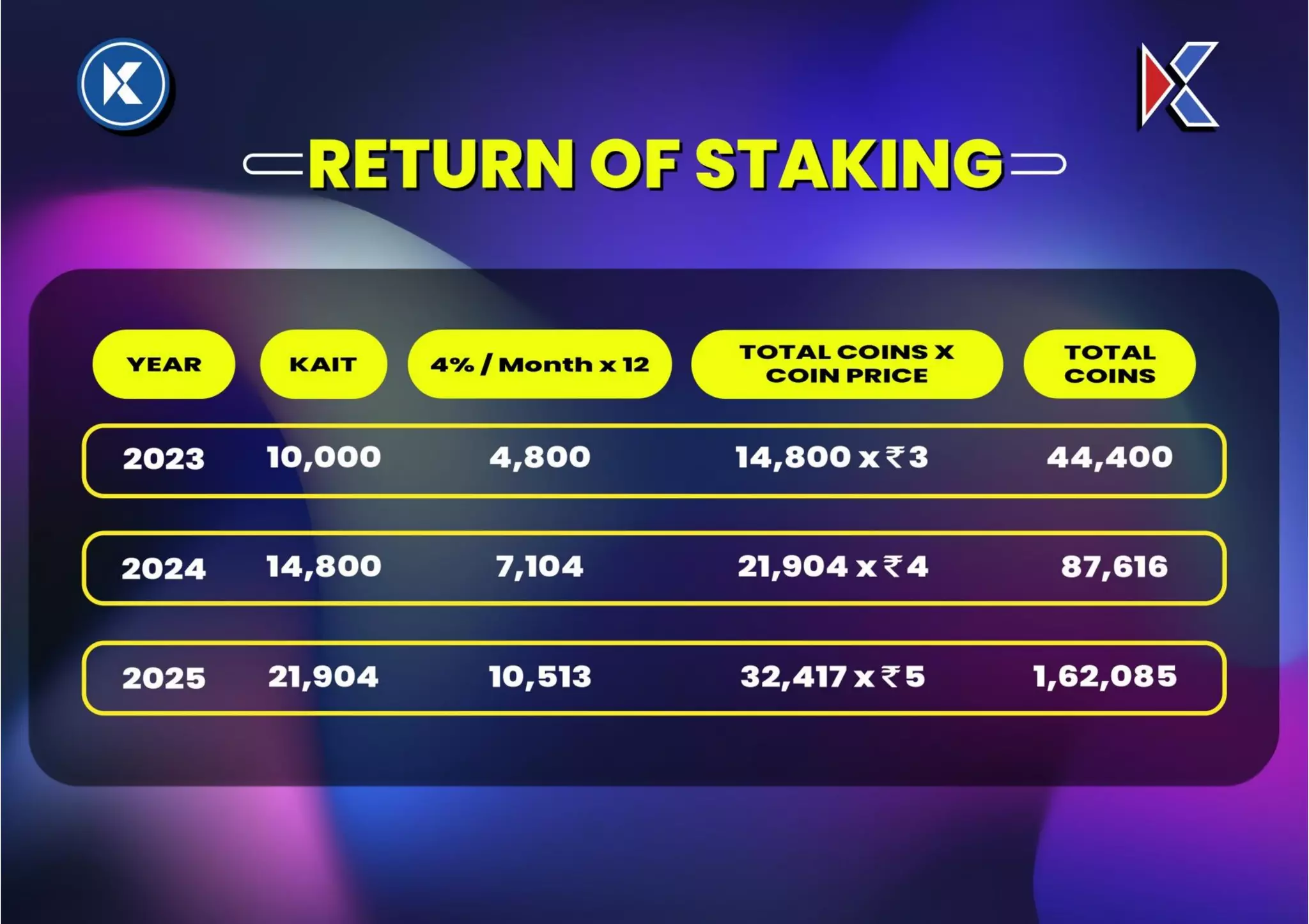 KAIT pdf.pdf | Free Download