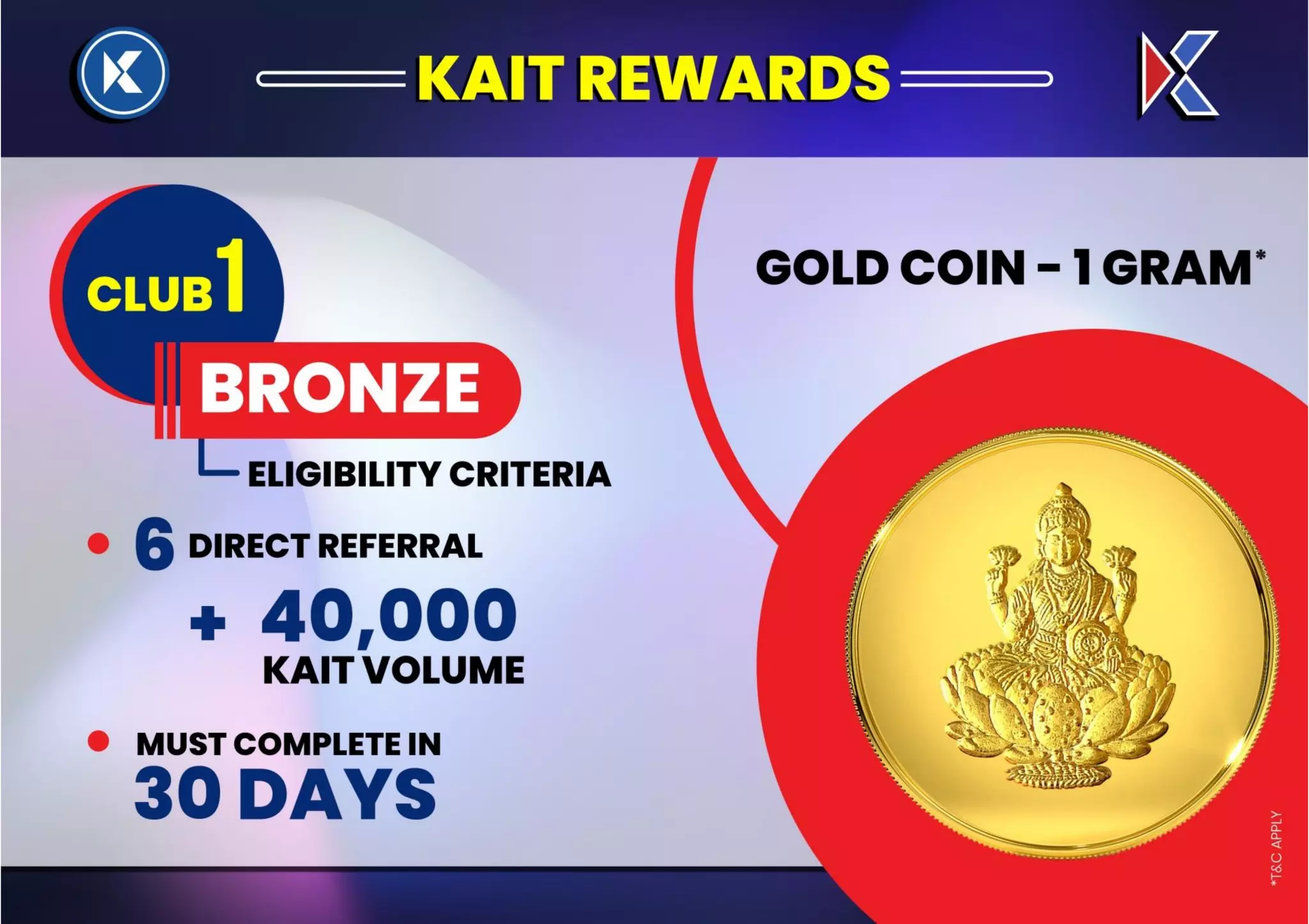 KAIT pdf.pdf | Free Download