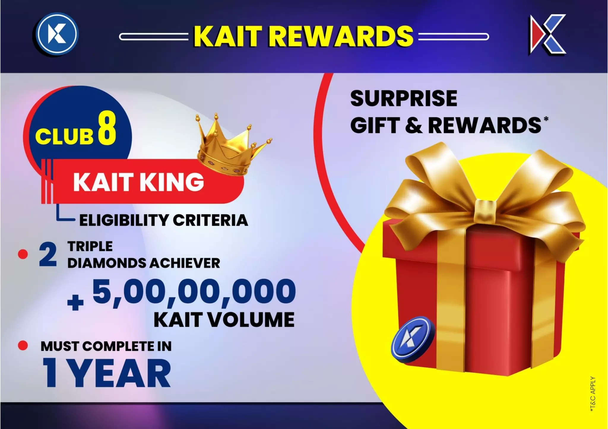 KAIT pdf.pdf | Free Download